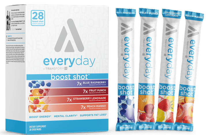 July 4th Sitewide Sale | TransformHQ