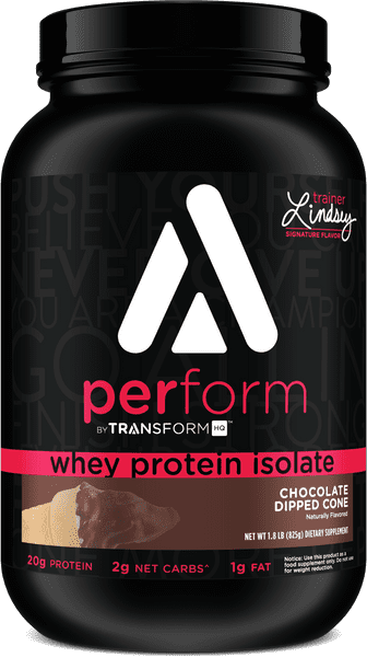 July 4th Sitewide Sale | TransformHQ