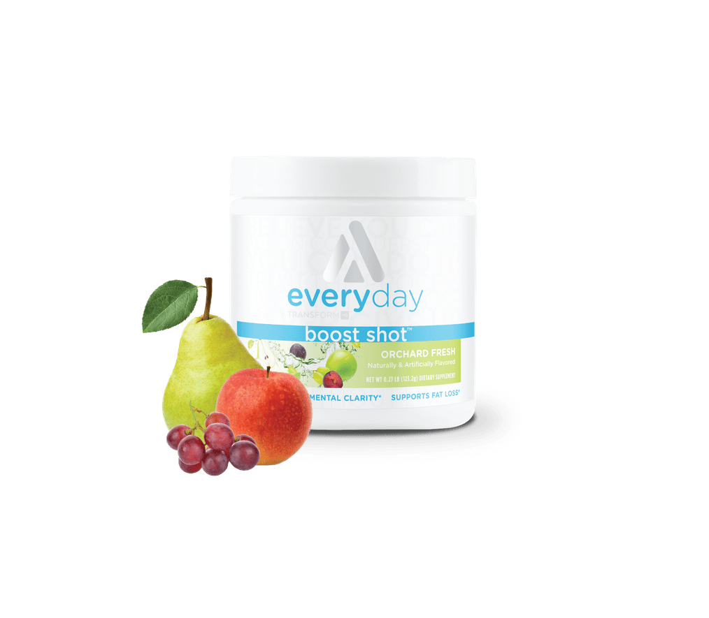Labor Day Sitewide Sale | TransformHQ