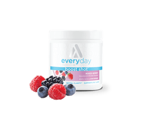 Half Off Birthday Sale | TransformHQ