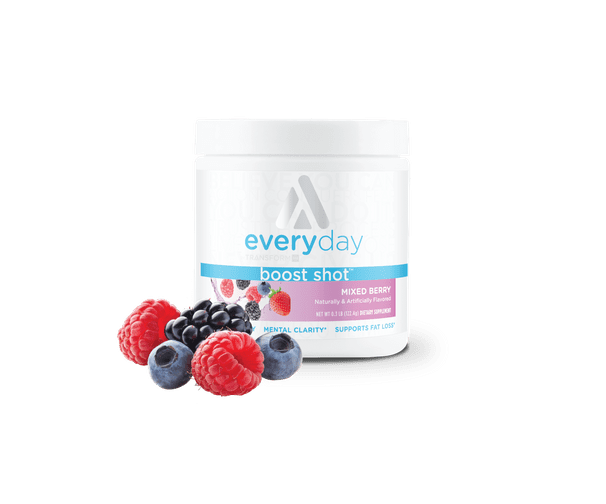 Half Off Birthday Sale | TransformHQ