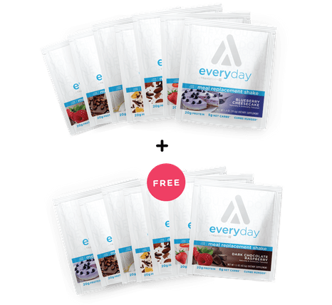 1-Week Shake Kit | TransformHQ