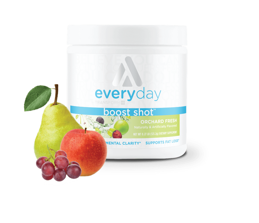 Summer BOGO Sale | TransformHQ