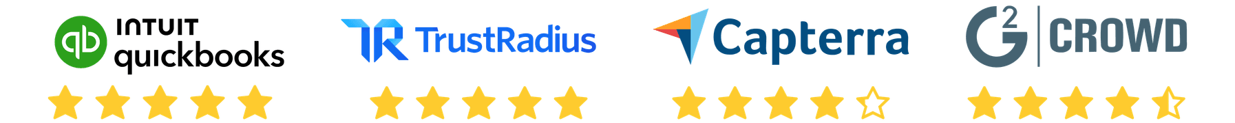 Method:Field Services Demo | Watch QuickBooks field service management ...