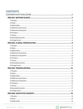 Get Your Standard Operating Procedures with GrowerIQ