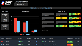 WPT GTO Trainer: Play Solved GTO Hands and Get Real-Time Feedback