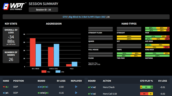 WPT GTO Trainer: Play Solved GTO Hands and Get Real-Time Feedback