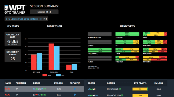 WPT GTO Trainer: Play Solved GTO Hands and Get Real-Time Feedback