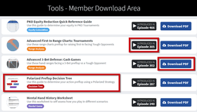 WPT GTO Trainer: Play Solved GTO Hands and Get Real-Time Feedback