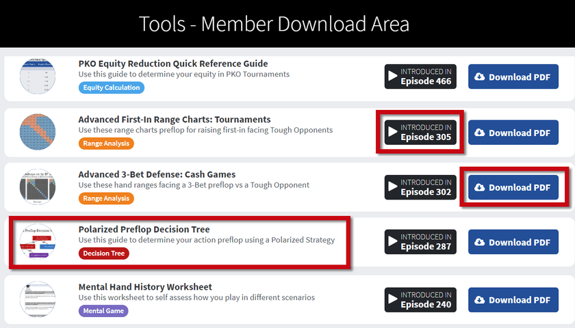 WPT GTO Trainer: Play Solved GTO Hands and Get Real-Time Feedback