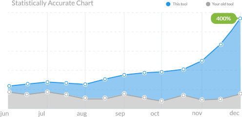 CONTACT US TO LEARN MORE