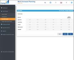 Compease | Compensation Management