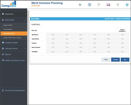 Compease | Compensation Management
