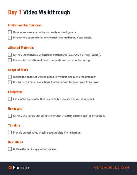 Encircle Learning Hub: Field Documentations Basics