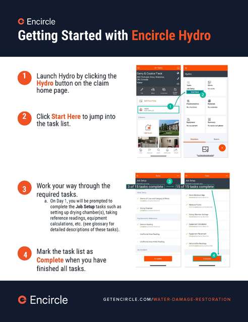 Encircle Hydro Training: Digital Water Mitigation for Restoration