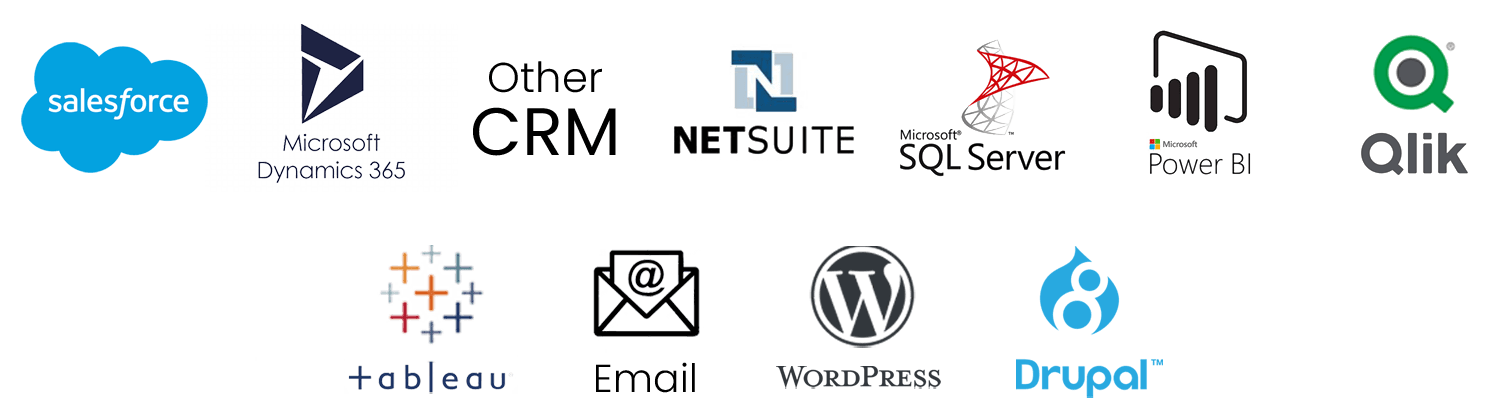 Expert SharePoint Consulting - Microsoft Gold Partner