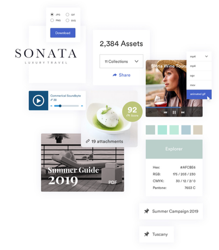 Digital Asset Management | Brandfolder