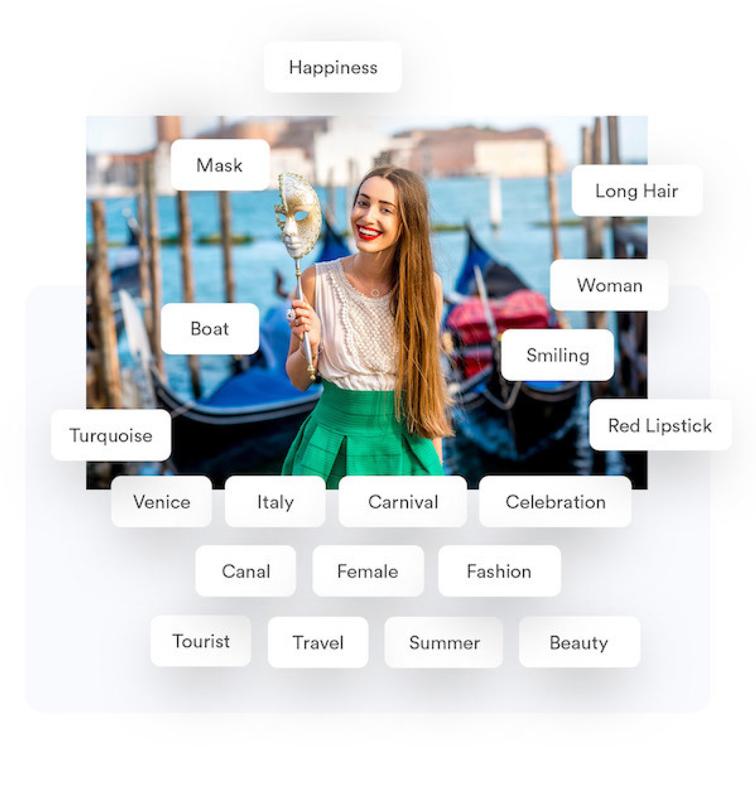 Media Asset Management Software | Brandfolder