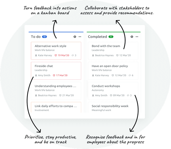 Employee Engagement Software | CultureMonkey