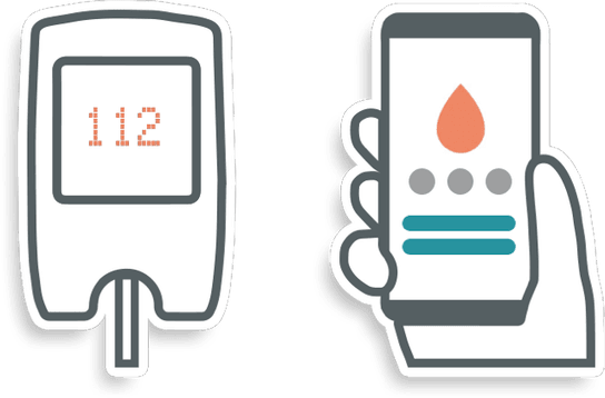 Blood Glucose & A1C Guide