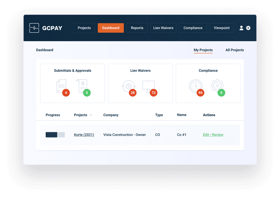 GCPay | The Payment Application Software for GCs