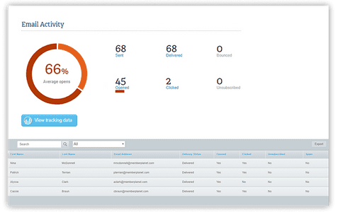 Grow Your Association | memberplanet