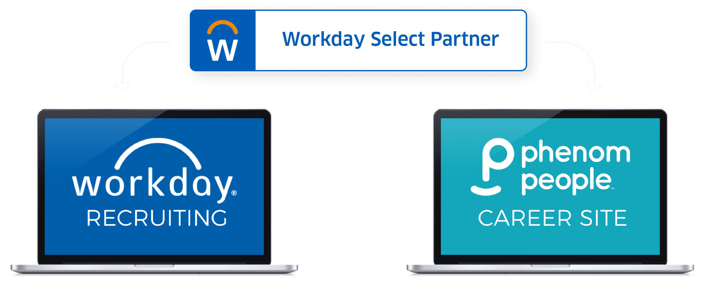 book a personalized demo