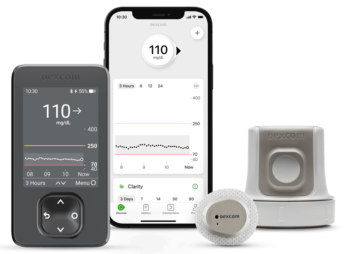 Dexcom G7 Sensor | Order Today from US MED