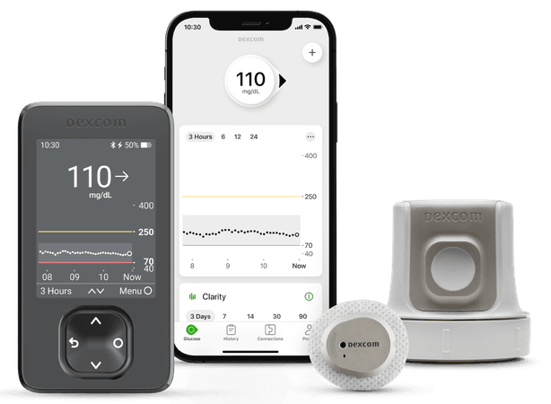 Dexcom G7 Sensor | Order Today from US MED