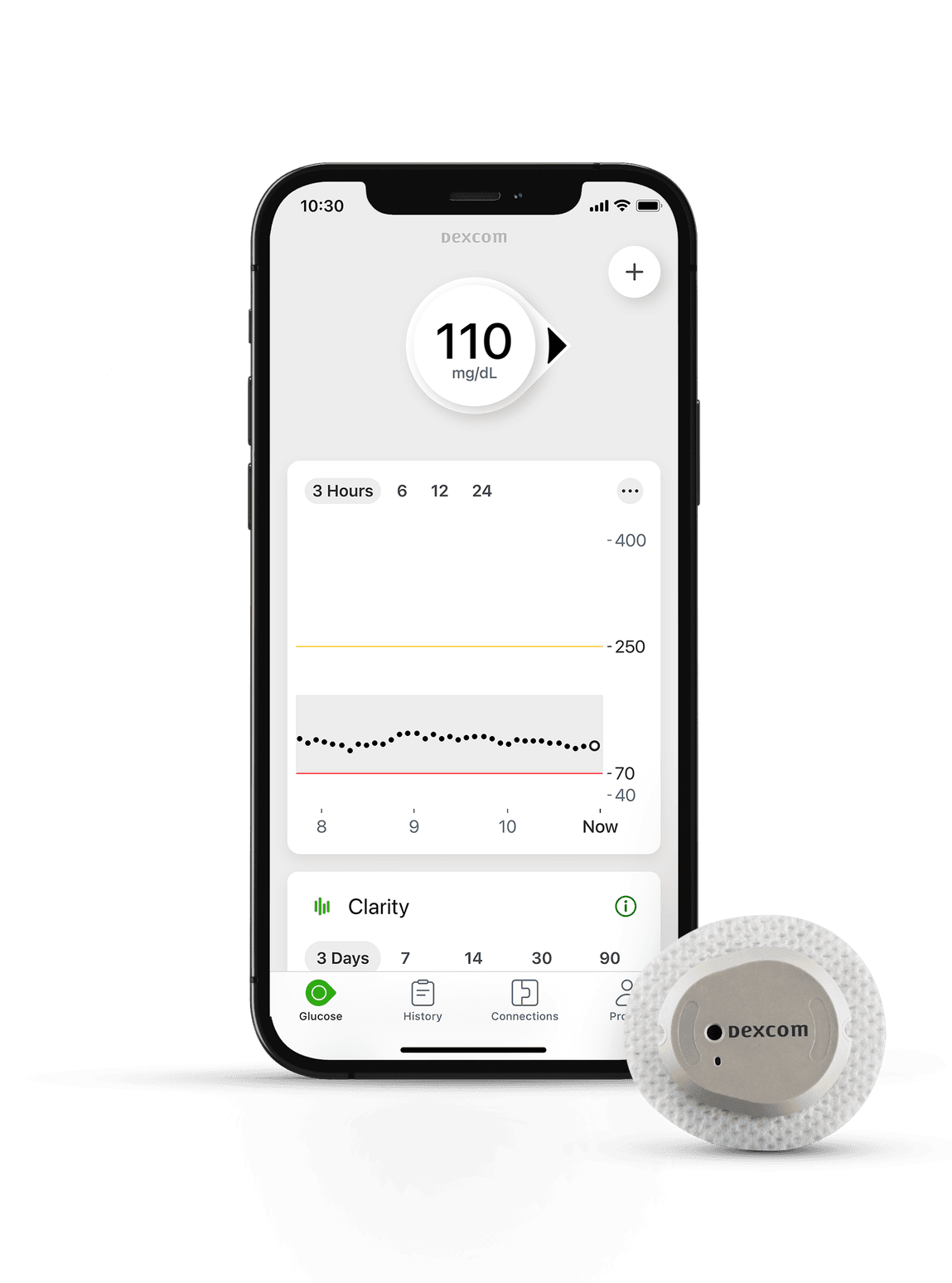Dexcom G7 Sensor | Order Today from US MED