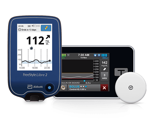 FreeStyle Libre 3 CGM | Order Today from US MED