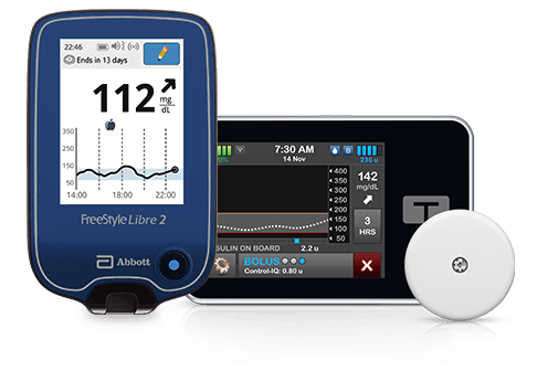 FreeStyle Libre 3 CGM | Order Today from US MED