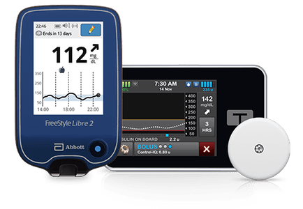 FreeStyle Libre 3 CGM | Order Today from US MED