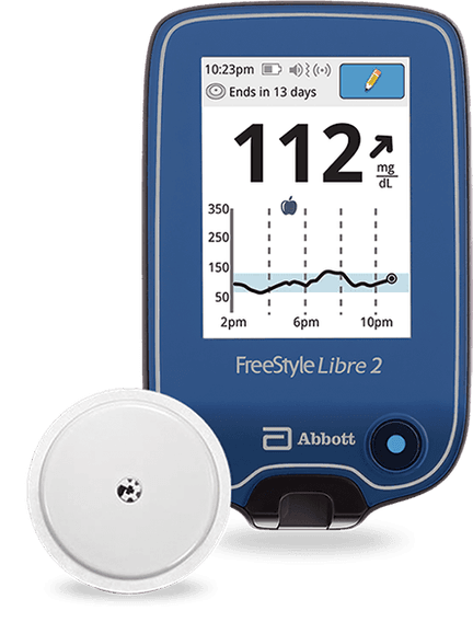 FreeStyle Libre 3 CGM | Order Today from US MED