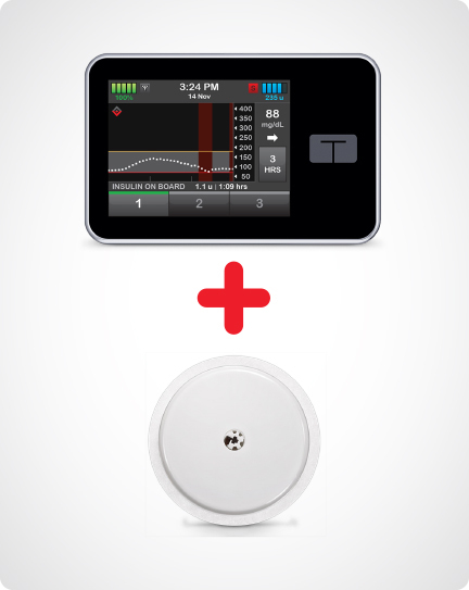 Meet the Tandem ® t:slim X2 ® Insulin Pump and FreeStyle Libre 2 CGM