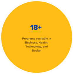 Willis College - Colleges in Ottawa, Arnprior, Winnipeg