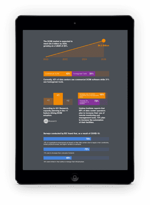 Best DCIM Software Vendors of 2021