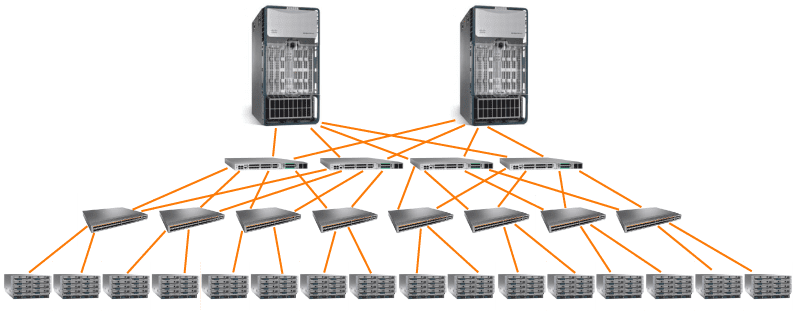 Sunbird DCIM: The World's Best Connectivity Diagram Software