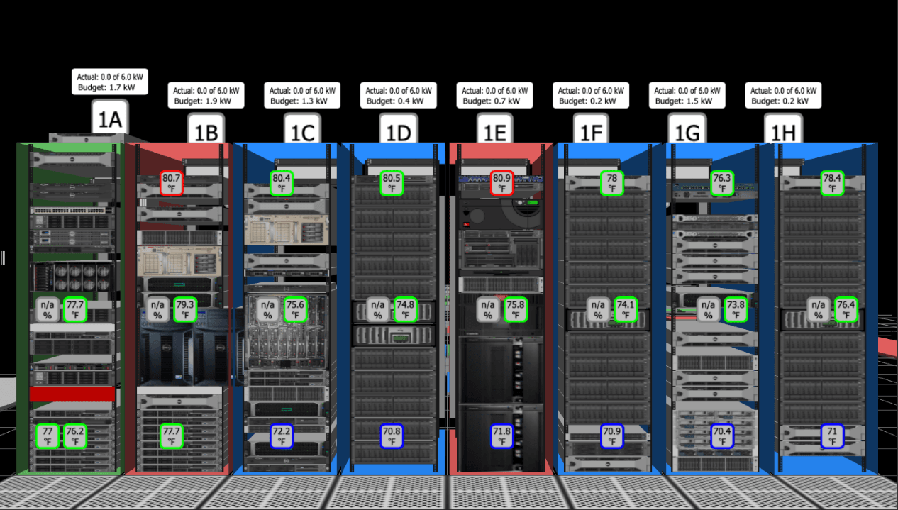 Sunbird DCIM: The World's Best DCIM System