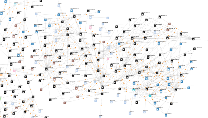 Sunbird DCIM: The World's Best Network Topology Software