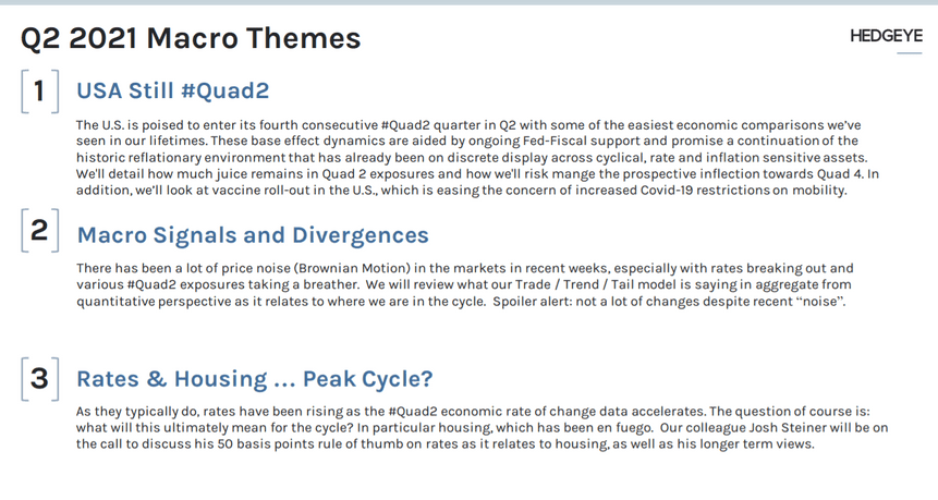 There's a better way to invest. The Macro Playbook teaches a repeatable ...