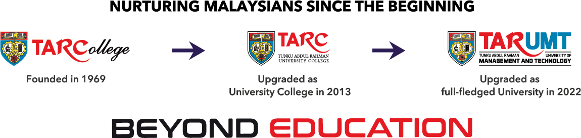 TAR UMT 2026 Intake