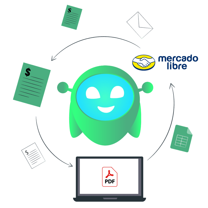 Automatizá tu facturación de Mercado Libre