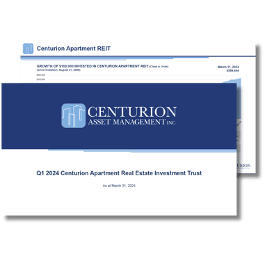 Centurion Asset Management Inc.