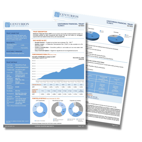Centurion Asset Management Inc.