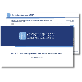 Centurion Asset Management Inc.