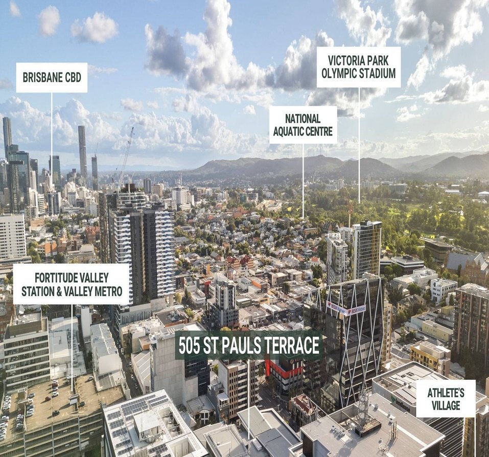 Sentinel Property Group | Brisbane Games Precinct