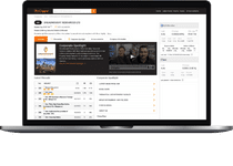 HotCopper + The Market Online