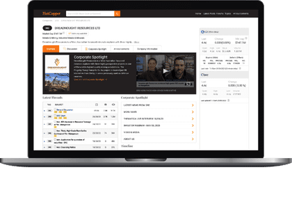 HotCopper + The Market Online