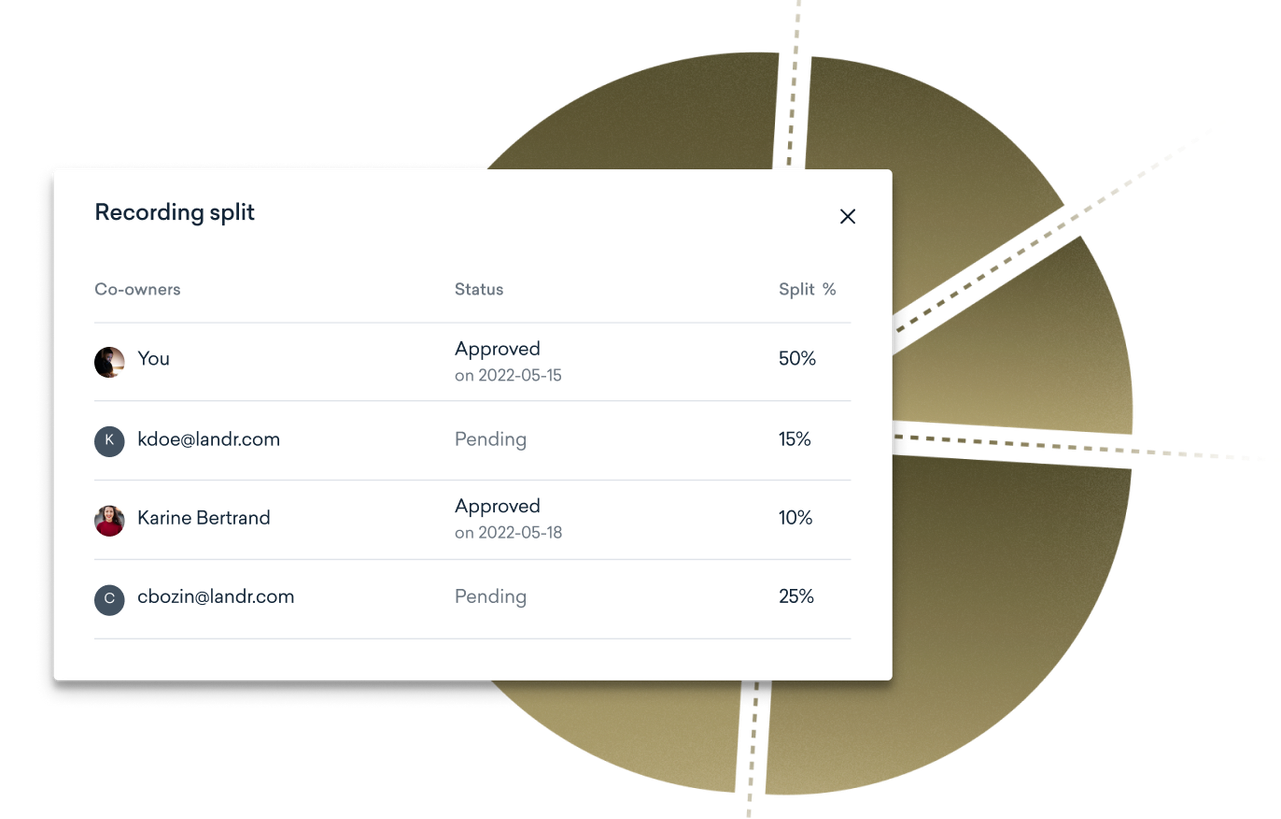 Music Distribution for Agencies & Record Labels | LANDR Distribution